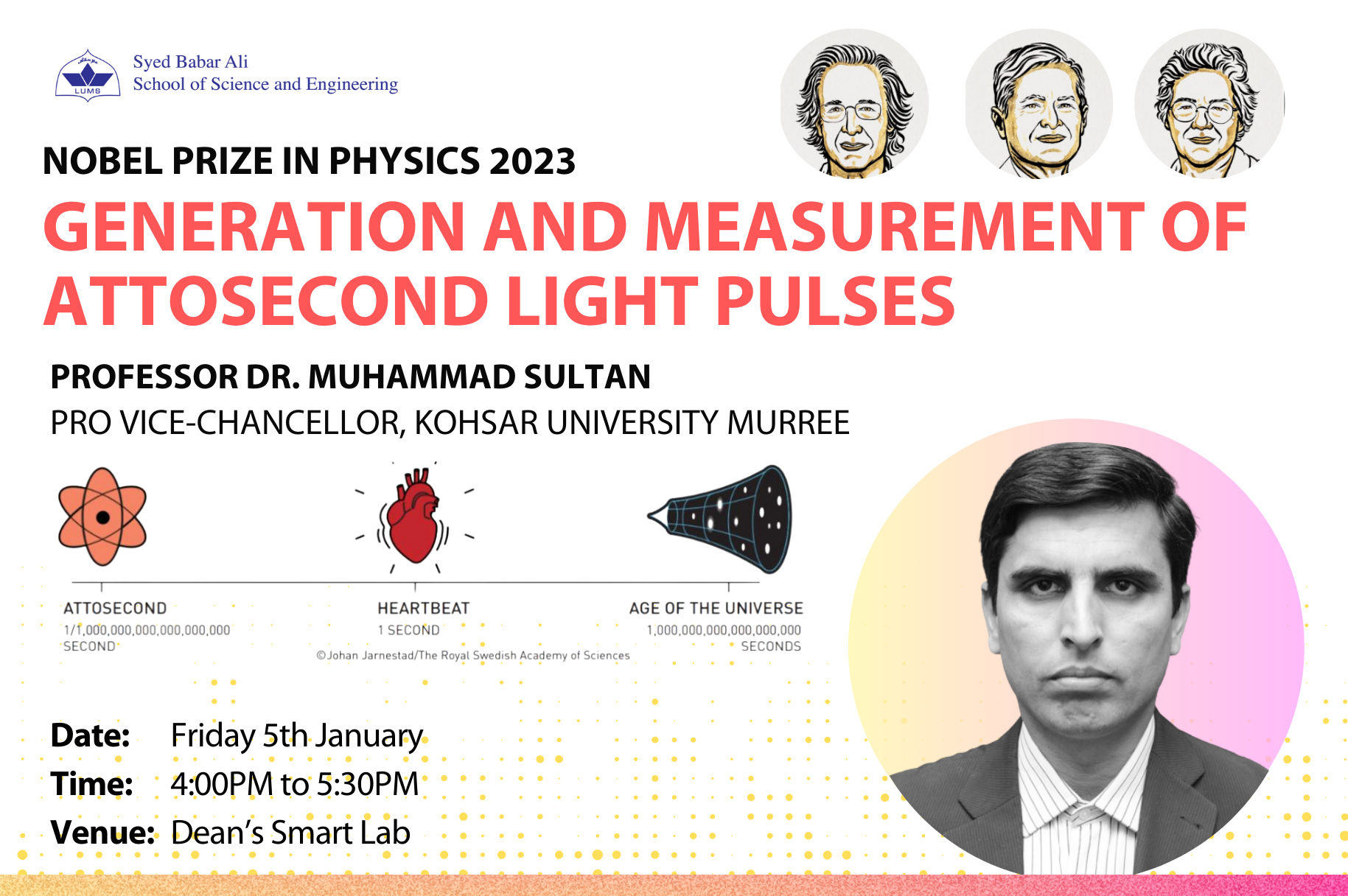 Nobel Prize in Physics 2023 - Generation and Measurement of Attosecond ...